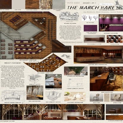 Restaurant Project - 1 of 1 | PDF