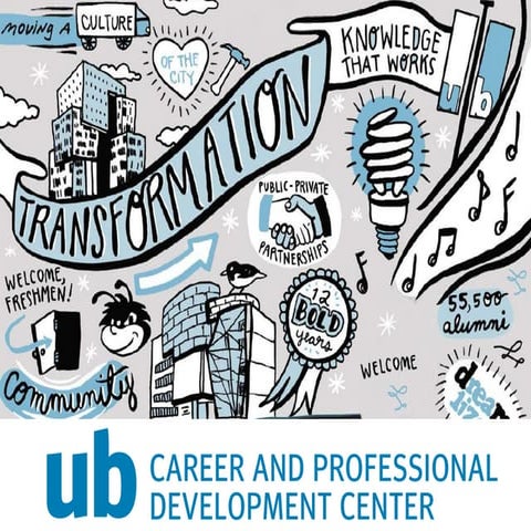 Undergraduate Student Orientation | PPT