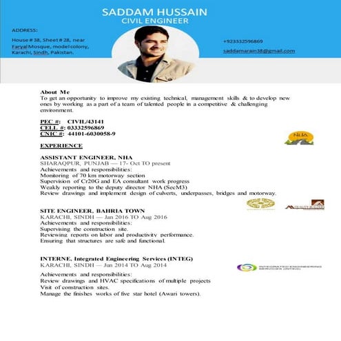 CV -SADDAM HUSSAIN UPDATED | DOCX