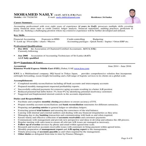 Mohamed Nasly presentations