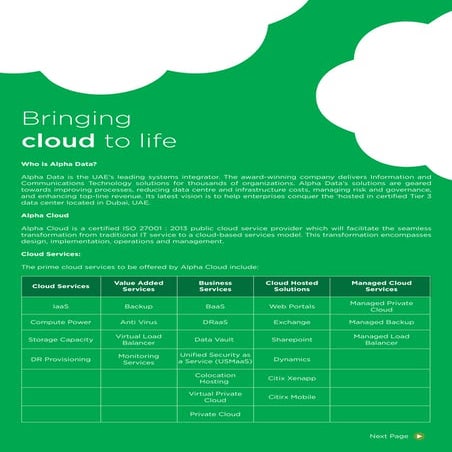 2016_cloud_flyer | PDF