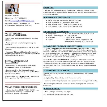 Monika_updated_resume | PDF