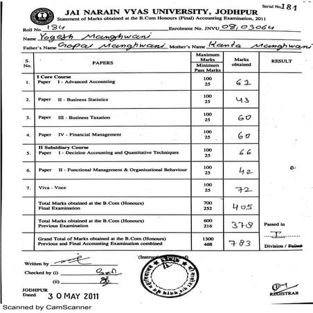 bcom marksheet | PDF