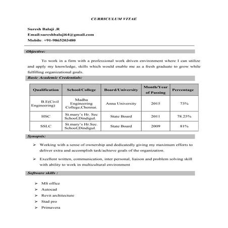 suresh resume1 | DOC