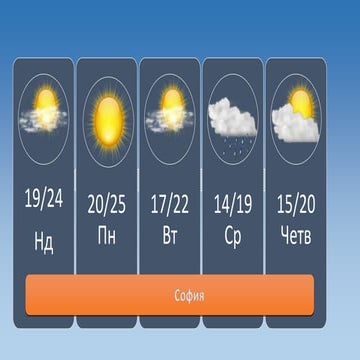 6a-Weather-forecast.pptx