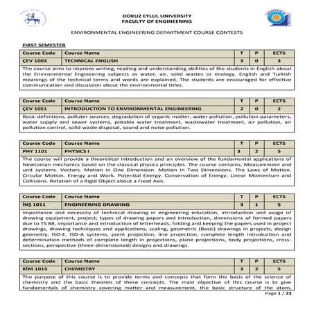 Description of Course_ Environmental Engineering | PDF