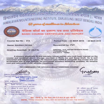 Certificate_BMC | PDF