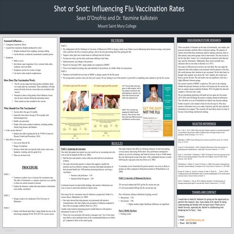 Systematic Review Poster.ppt