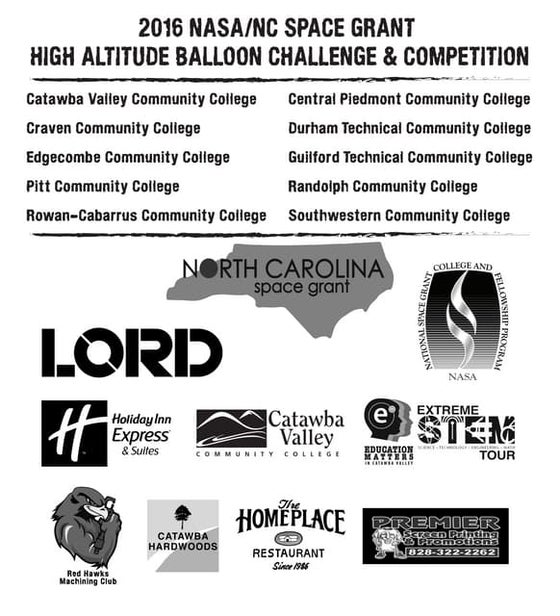 Skillspro - Computer Technology - 2 | PDF