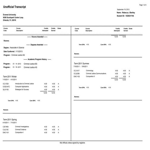 rebecca.bartley.pdf Assoicate Transcript Transcript | PDF
