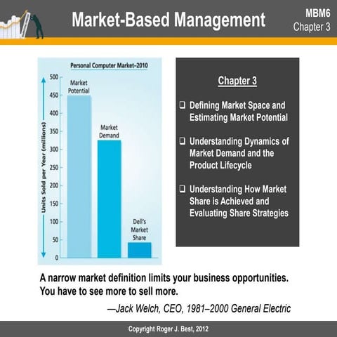 Mbm6 ch 3 slides | PPTX
