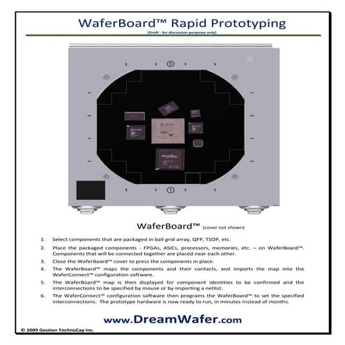 WaferBoard | PDF