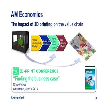 AM Economics - 3DP and the value chain | PPT