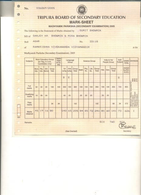 document11 - 10th Standard Marks Card.PDF
