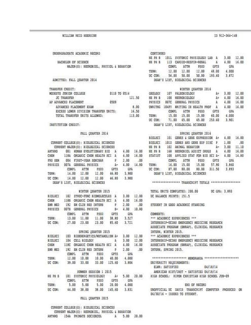 MJC unofficial transcript | DOCX