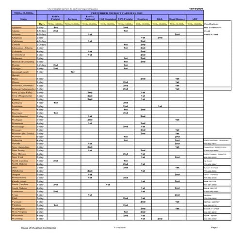 House OF Cheatham_Freight Matrix example | PDF | North America Travel ...