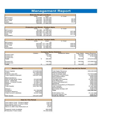 Decision Form - Management Report | PDF