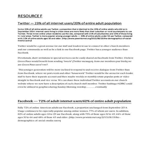 GPBC Social Media RESOURCES | PDF