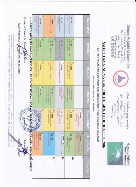 Saudi Aramco Inspection Checklist (SAIC) | PDF