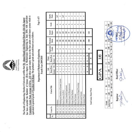 Transcript BSc & GPA | PDF