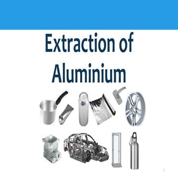 6A_Al_Extraction of metals.pptx