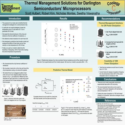Semiconductor Thermal Management | PPT