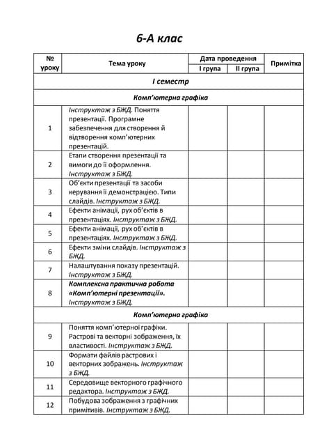 Thematic planning of class 8 | PDF