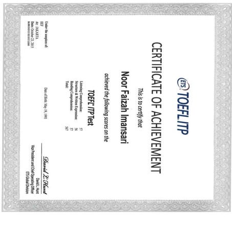 ITP Score | PDF