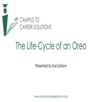 The Life Cycle of an Oreo | PPTX