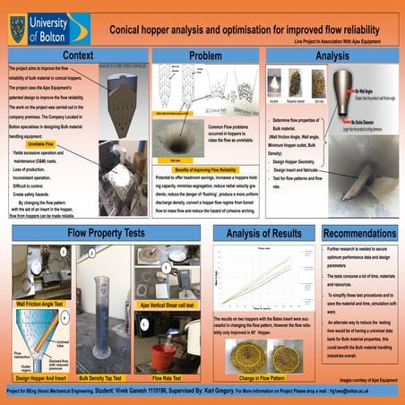 Bin and hopper design lecture | PPT