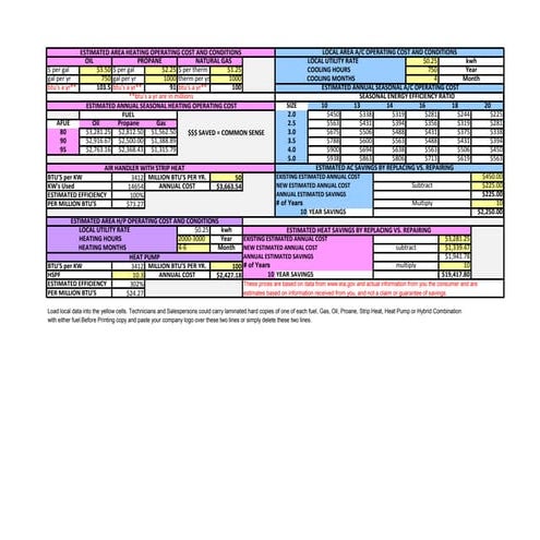 Operating cost and savings tool | PPT