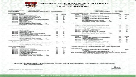 Official.Academic.Transcript.Rhett.Richardson [compressed] | PDF