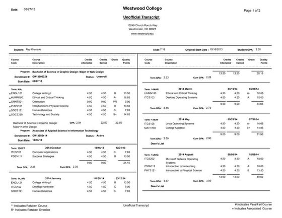 CTU Transcript | PDF