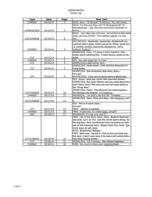 Alex Rose Strand, Production Stage Manager | PDF