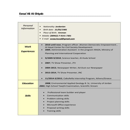 Esraa'_Shiyab_CV | DOC