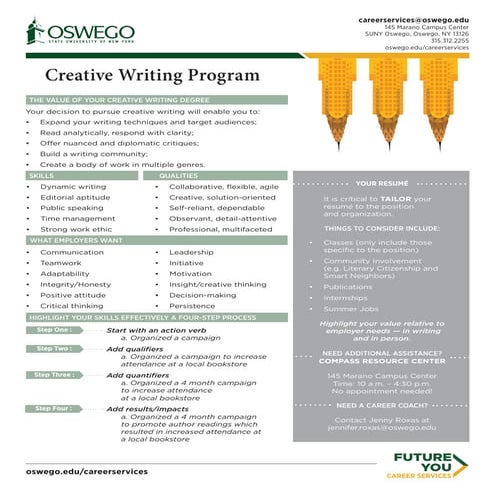 WRITING PORTFOLIO (abridged) | PDF