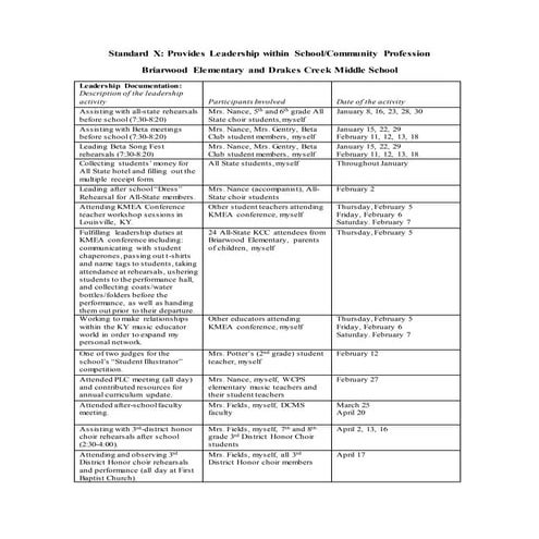 Standard X (LEAD BW + DRAKES) | PDF