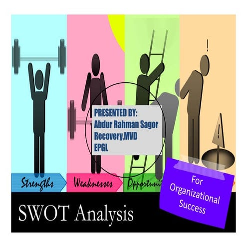 SWOT Analysis-Energypac power generation ltd, Recovery Dept. | PDF