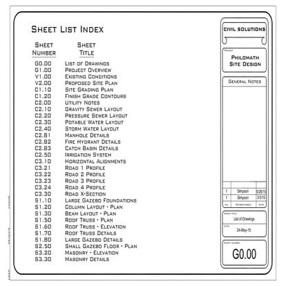 Final Drawing Submittal | PDF | Developmental Sites | Real Estate
