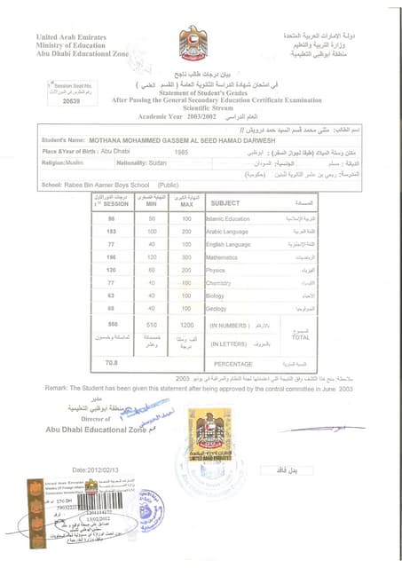 proff certificate 001 | PDF