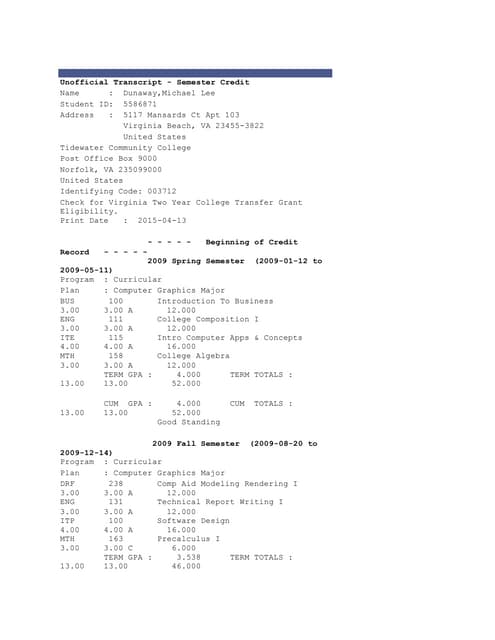Unofficial Transcripts LBCC Spring 2015 | PDF