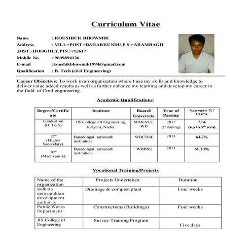 CV - Format (1).doc koushik | PDF
