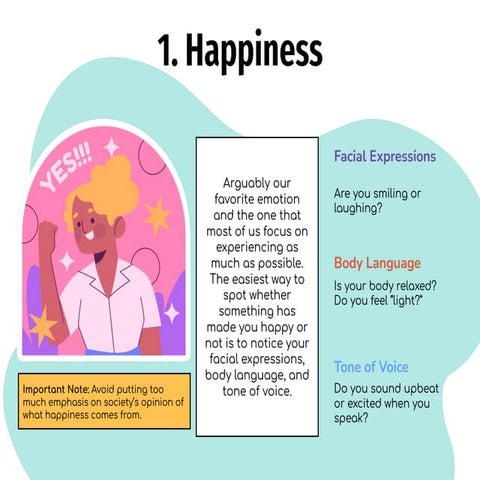 6 Basic Emotions | PPT