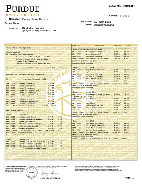 Academic transcript 2016 | PDF