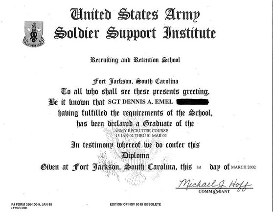 Army Basic Instructor | PDF