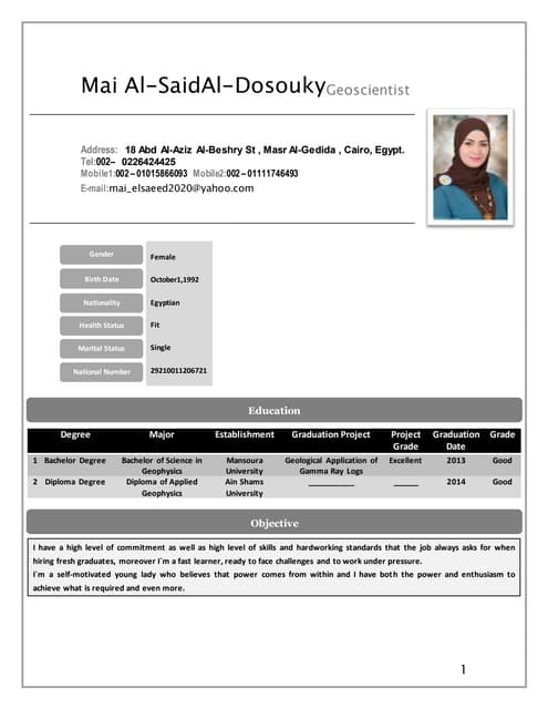 Momen Mohammad Badr 100 | PDF