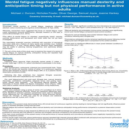 PosterPresentations ACSM (1) | PDF