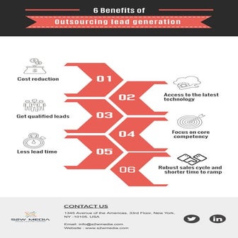 6 benefits of outsourcing b2b lead generation | PDF