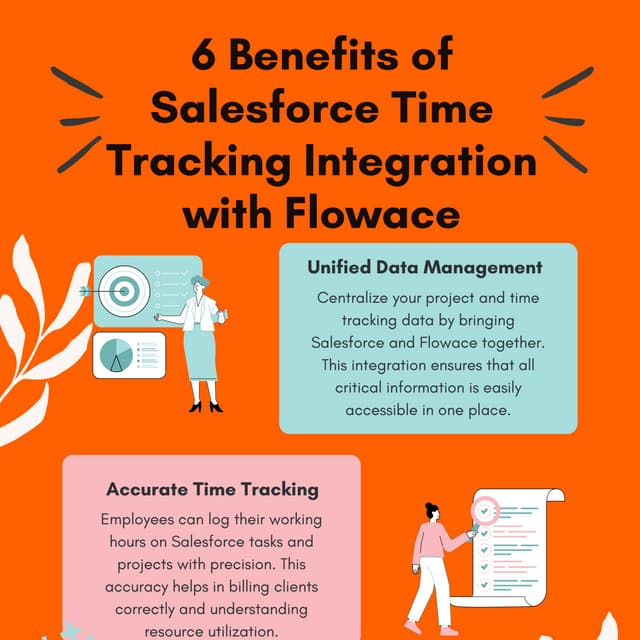 6 Benefits of Salesforce Time Tracking Integration with Flowace.pdf