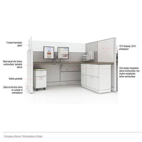 Acadia_Workstation Details | PDF